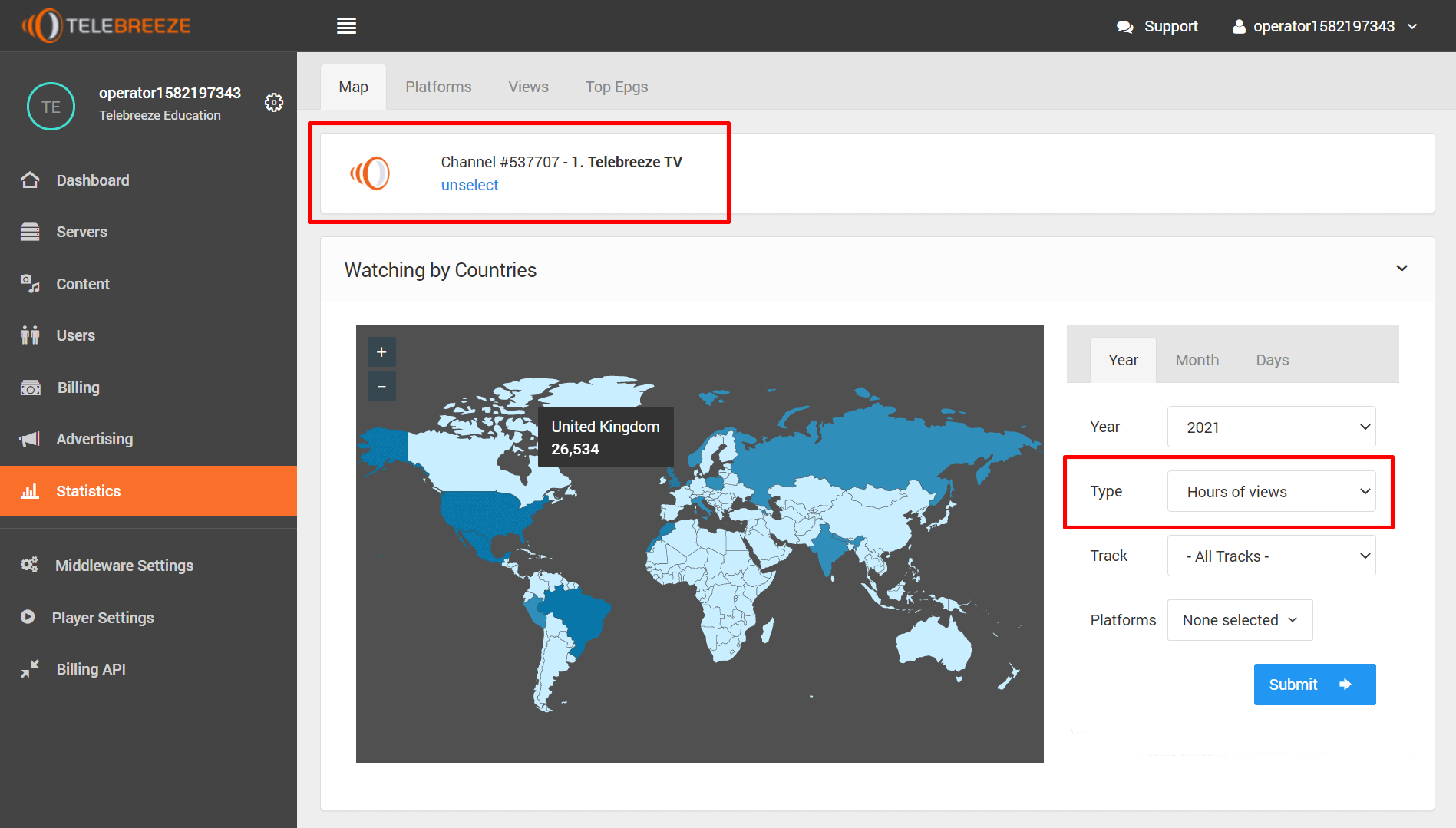 Leveraging OTT Platform for Valuable Data Insights